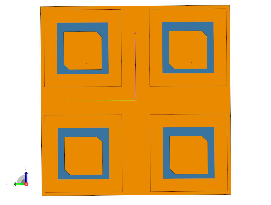 Using Sequential Rotation – ARSI