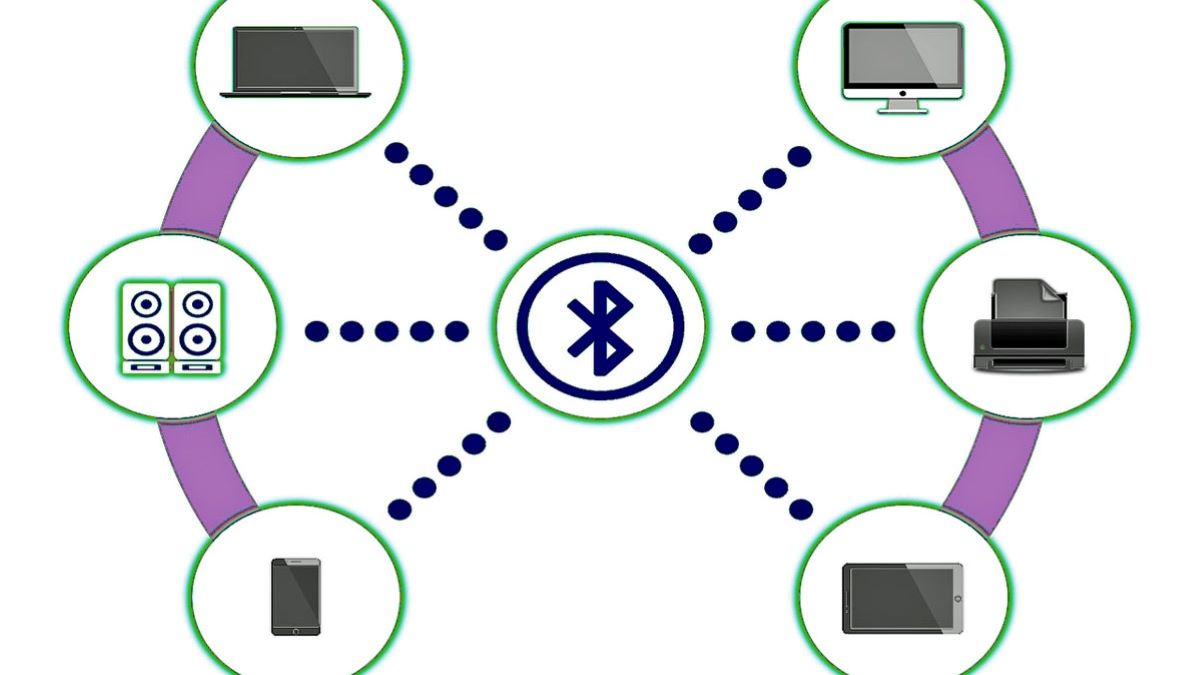 Designing Bluetooth Antennas – ARSI